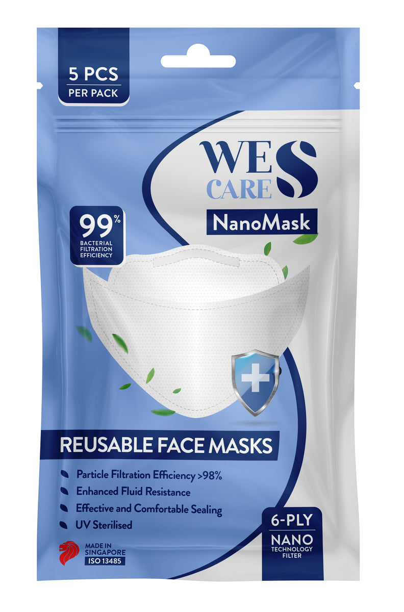 [5Pcs] Wes Cares NanoMask Reusable – Wes Medical