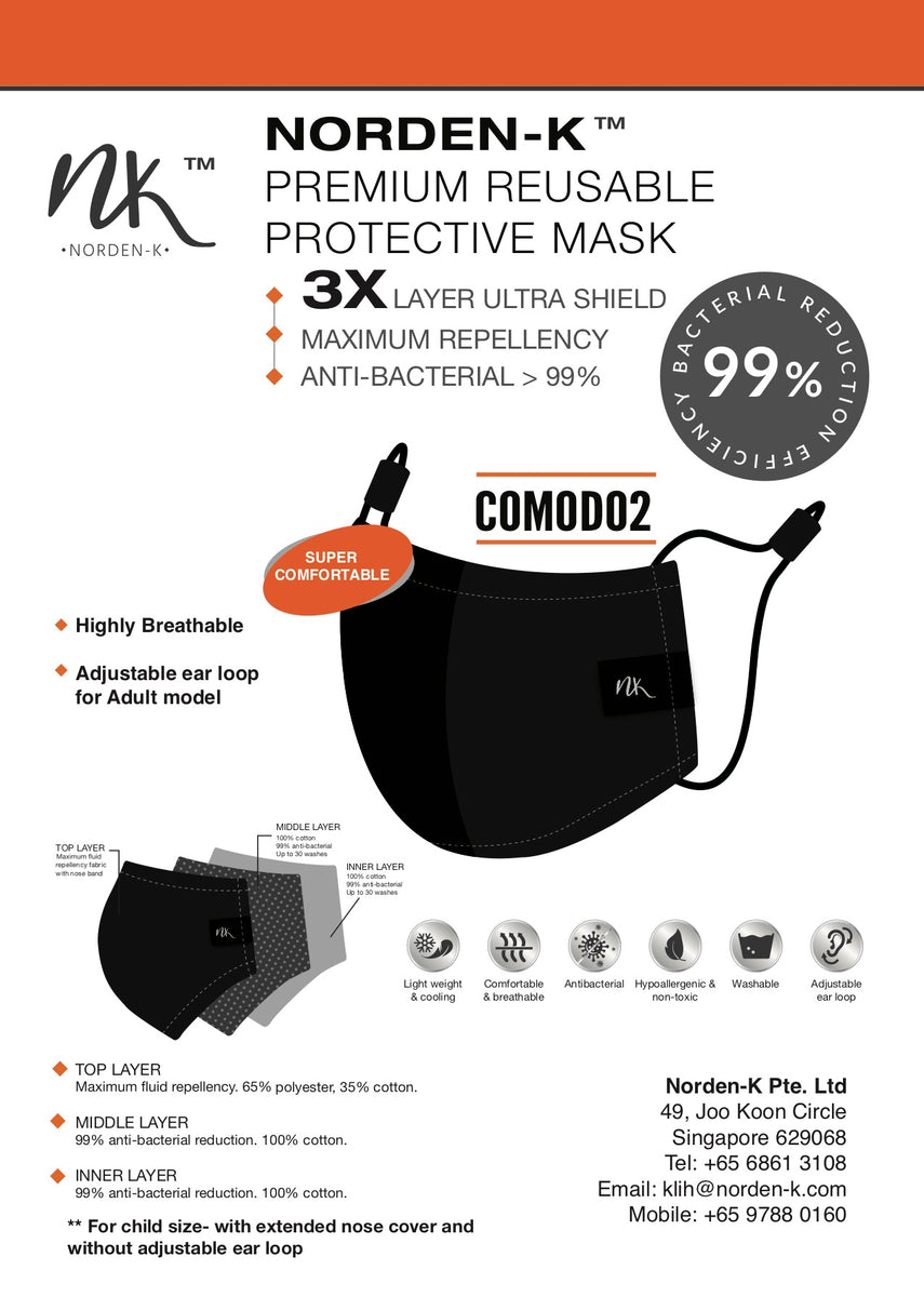 Reusable Adult Mask White- Pack of 2 – Wes Medical